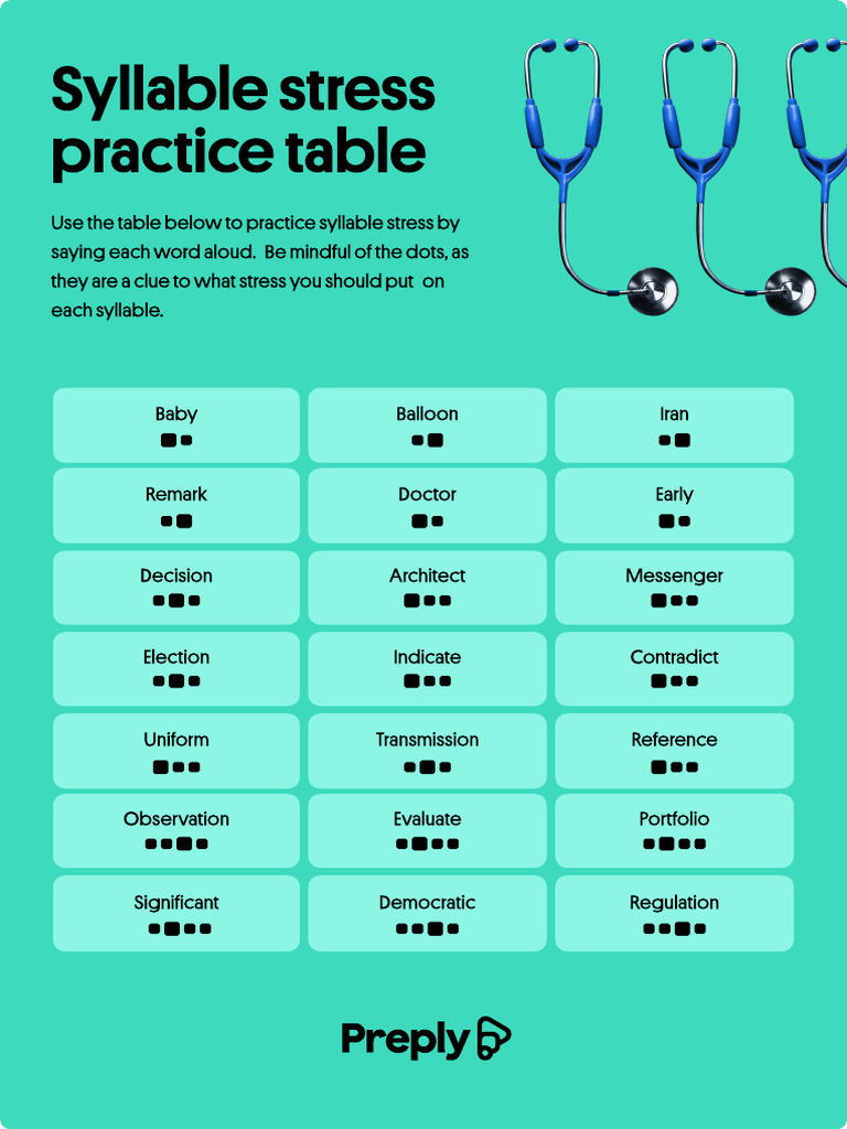 Syllable Stress Practice Table | PDF