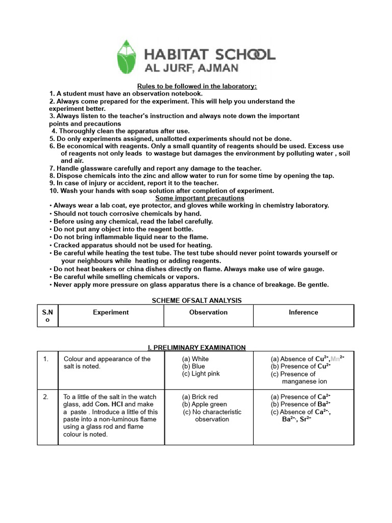 Scheme of Salt and Organic Analysis | PDF | Salt (Chemistry) | Ammonium