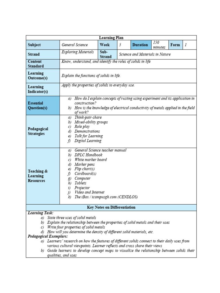 Learning - Plan - WEEK 5 | PDF | Learning | Solid
