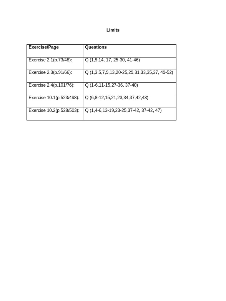 Limits Exercises and Questions Guide | PDF | Science & Mathematics