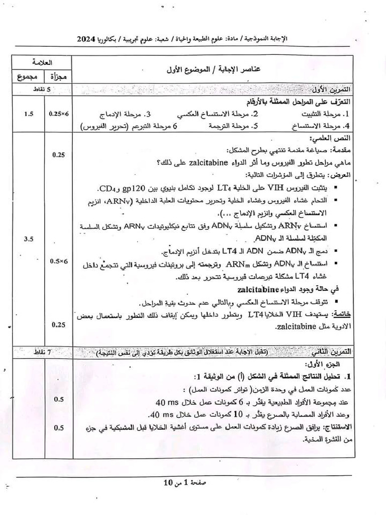 Bac2024 Sciences Se Correction | PDF