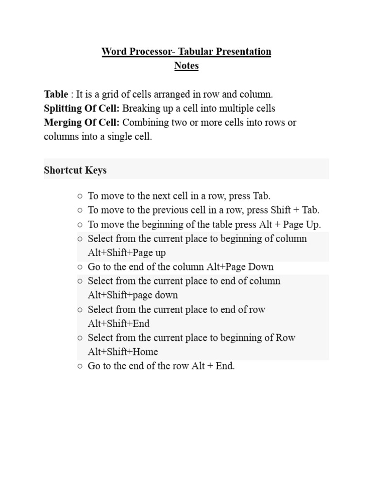 Word Processor - Tabular Presentation | PDF