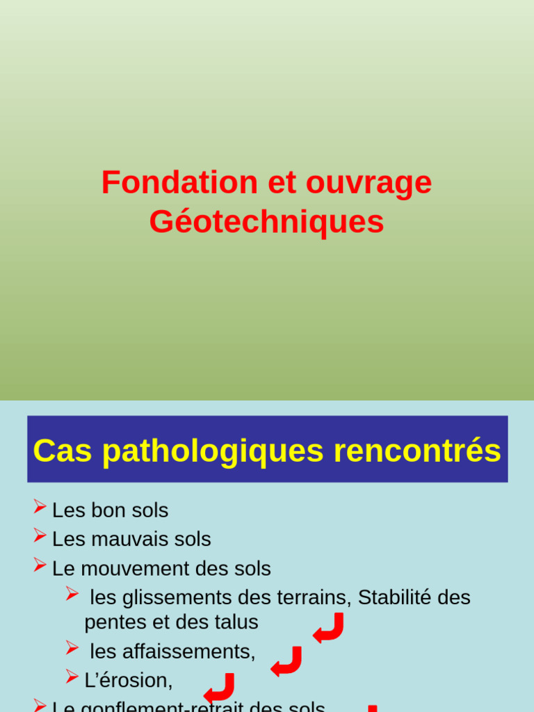 2-ZAK CH2 Fondations Superficielles | PDF | Fondation (construction) | Génie du bâtiment