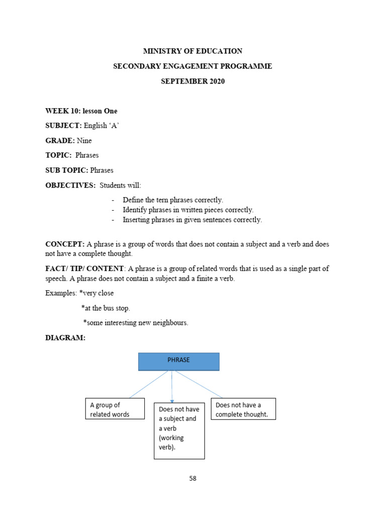 Grade 9 English Language Week 10 Lesson 1 | PDF