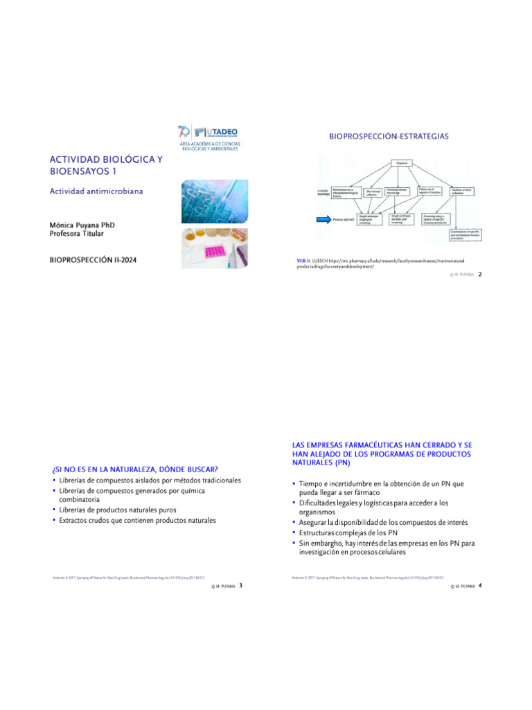 BIOP II 2024 Clase 6 Actividad Biológica 1 Actividad Antimicrobiana ...