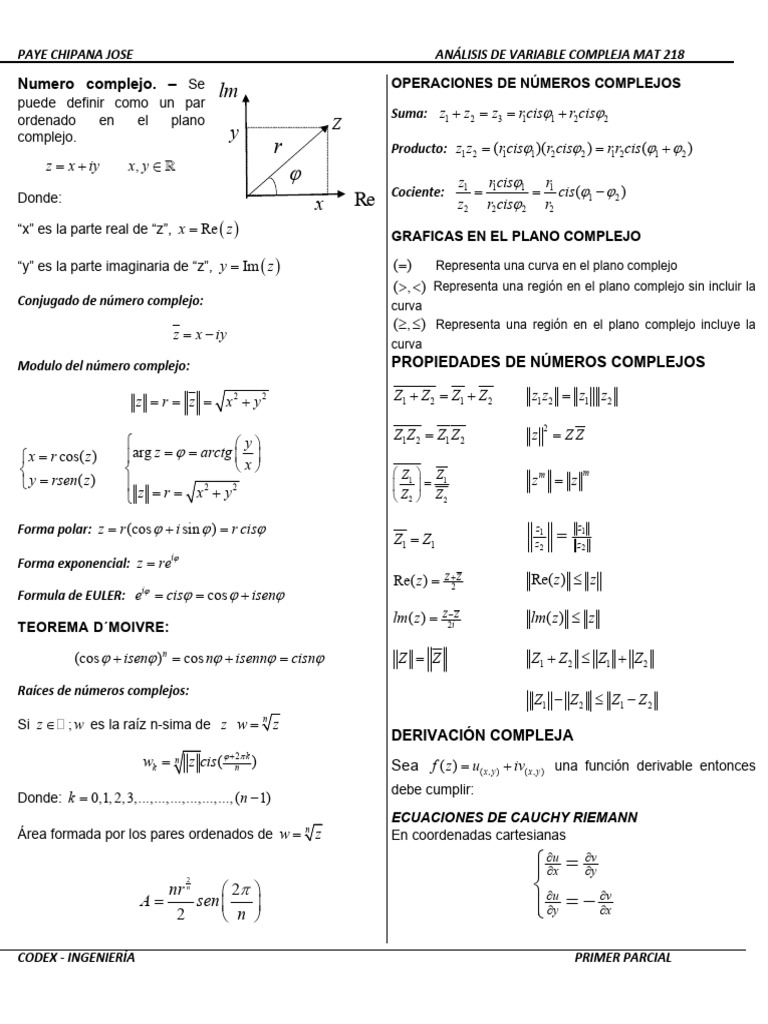 2024 Formulario Mat 218 Primer Parcial | PDF | Logaritmo | Número complejo