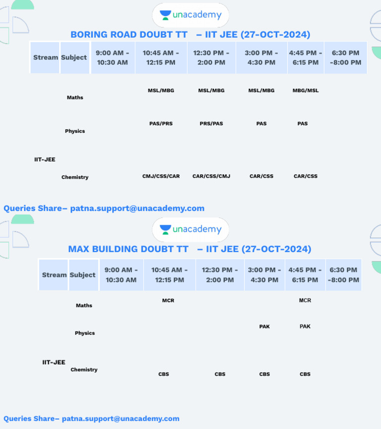 Boring Road Doubt TT - Iit Jee (27-Oct-2024) | PDF