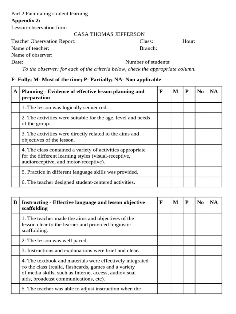 Part 2 Facilitating Student Learning | PDF | Teachers | Learning