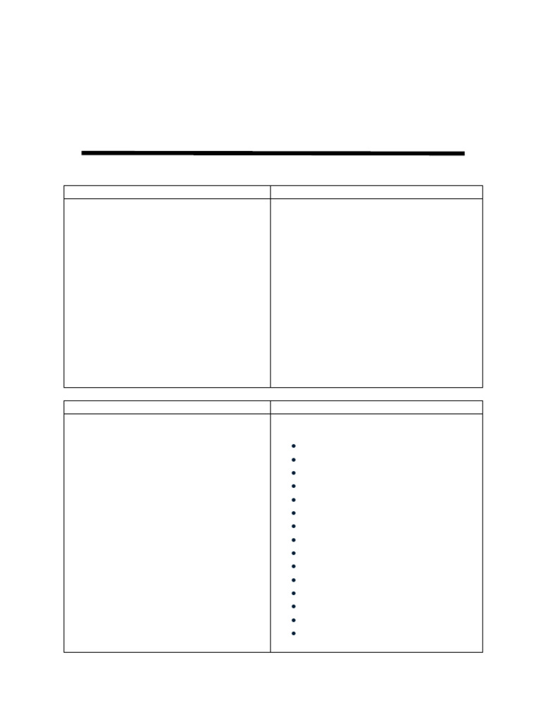 Mulai Dari Diri - T2 - TBP | PDF