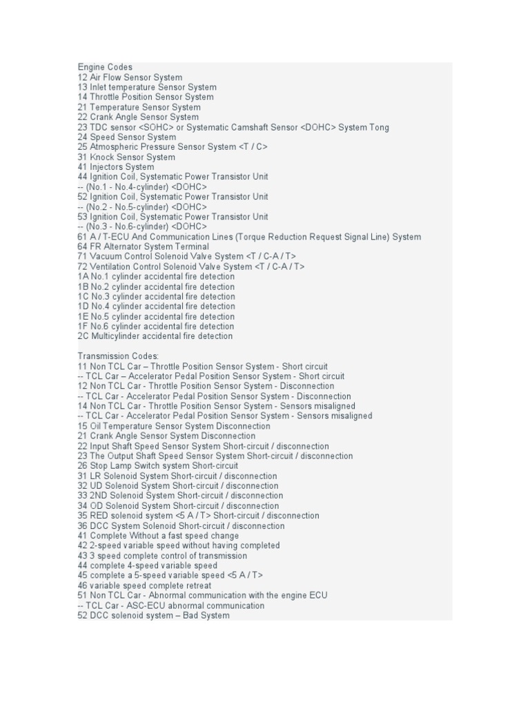 Engine Codes For Legnum 6A13TT | PDF | Throttle | Systems Engineering