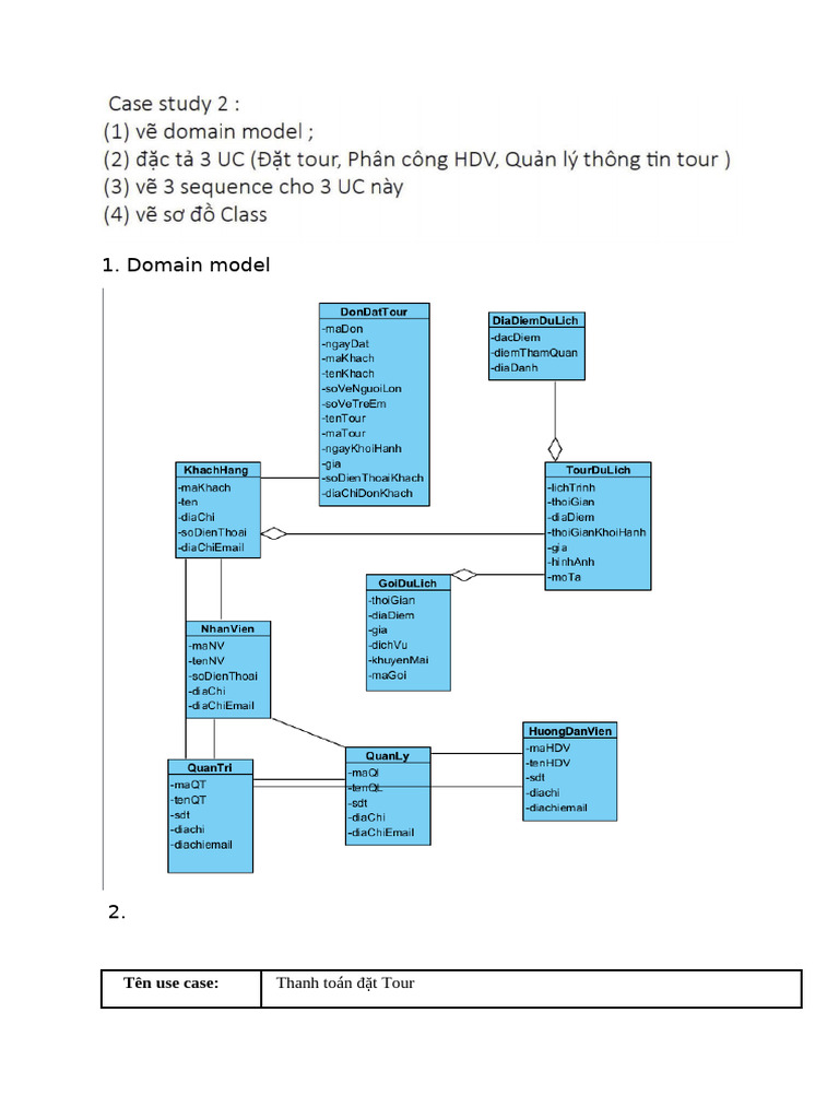 Module4 Case2 v1 | PDF