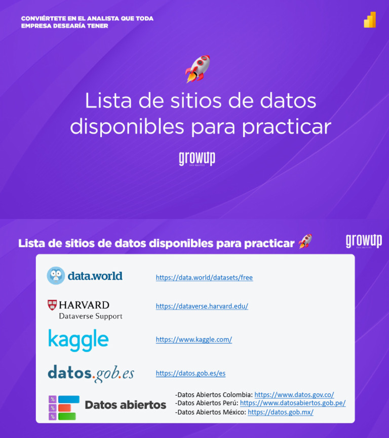 Lista de sitios de datos disponibles para practicar | PDF
