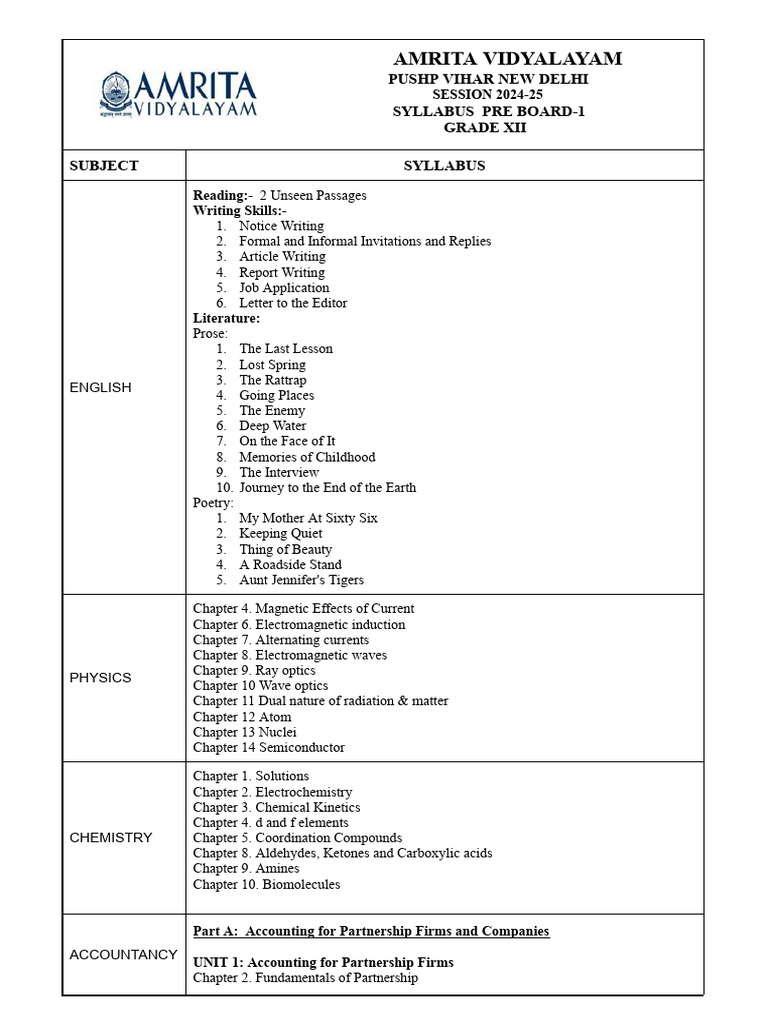Revised Class 12 Pb 1 Syllabus And Datesheet Pdf Computer Network Parameter Computer