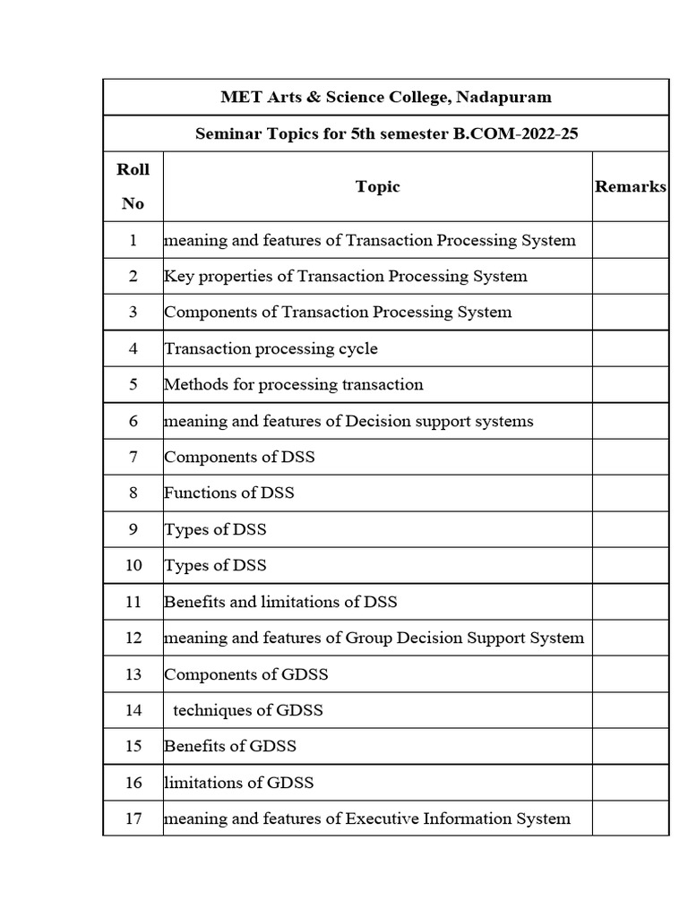 Seminar Topics for B.COM 5th Semester | PDF