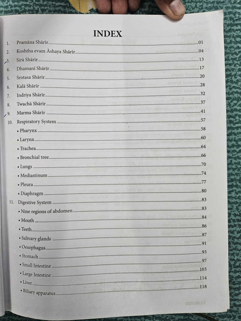 INDEX Volum 2 (Rachana) | PDF