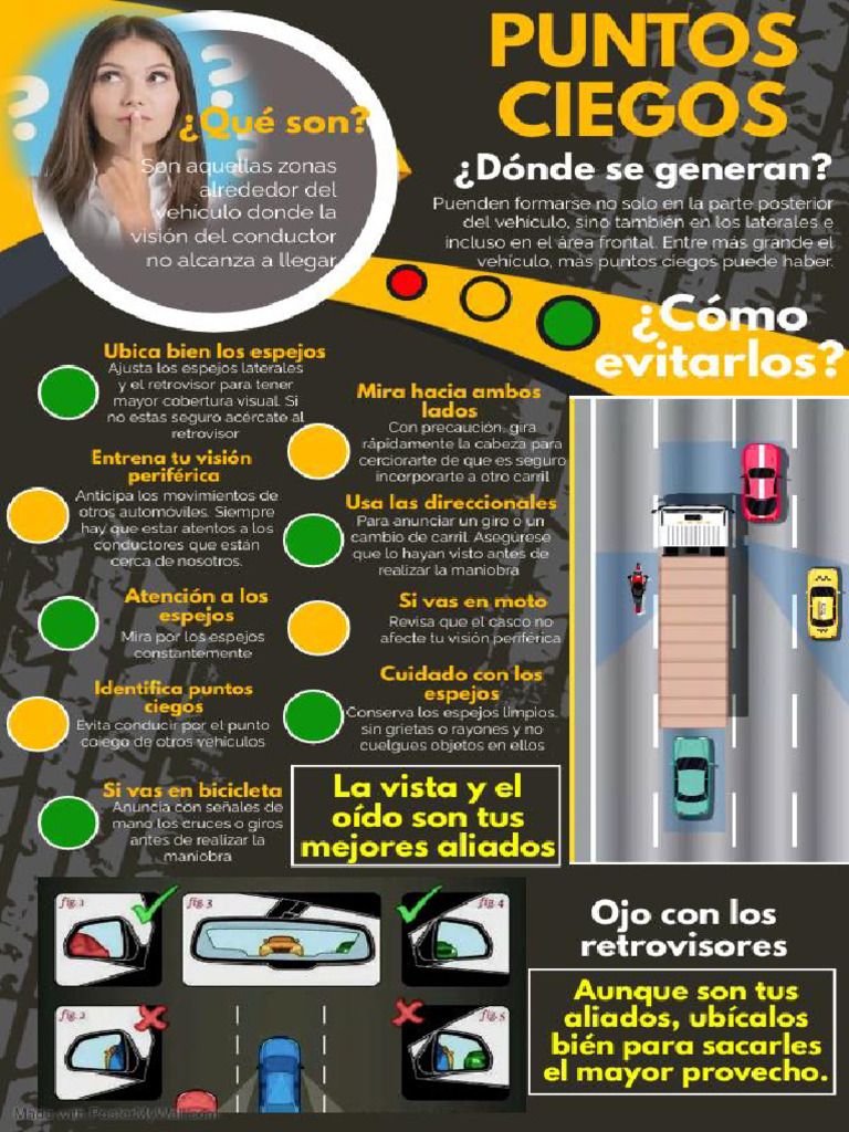 Puntos ciegos_Infografía | PDF