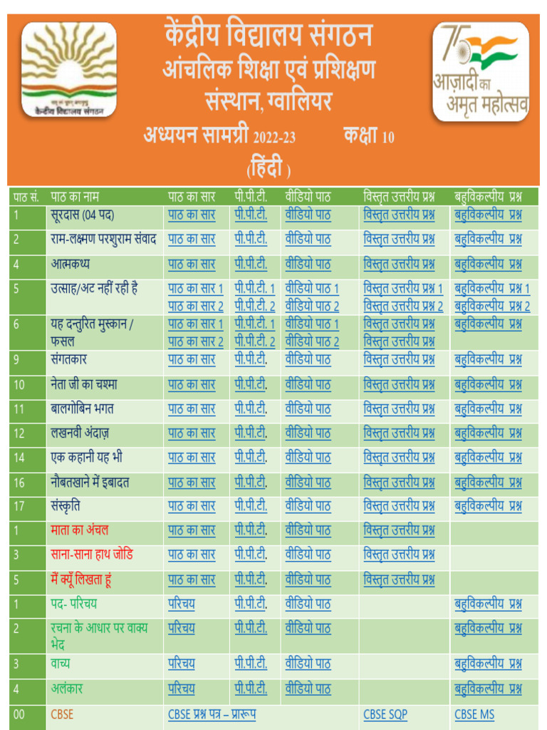X Study Material Final Modified-120 | PDF