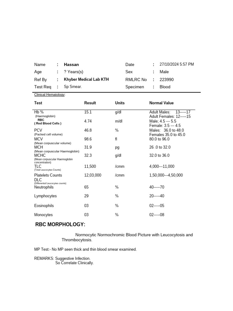 Hassan Smear Khyber Lab KTH | PDF