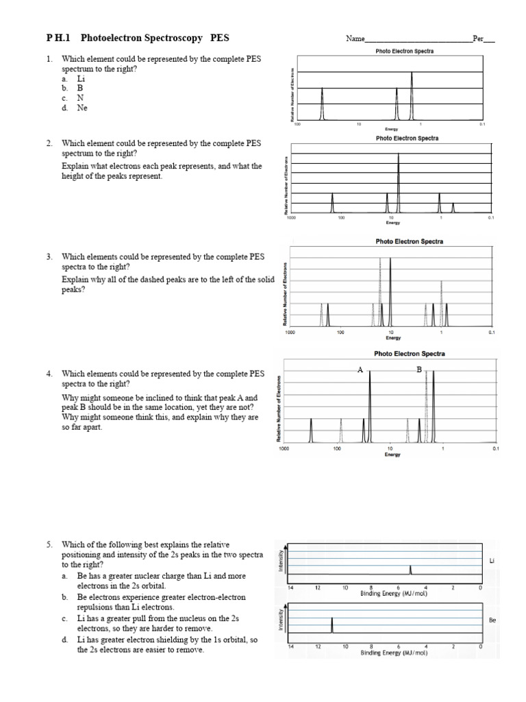 PH.PES | PDF | Electron | Electron Configuration
