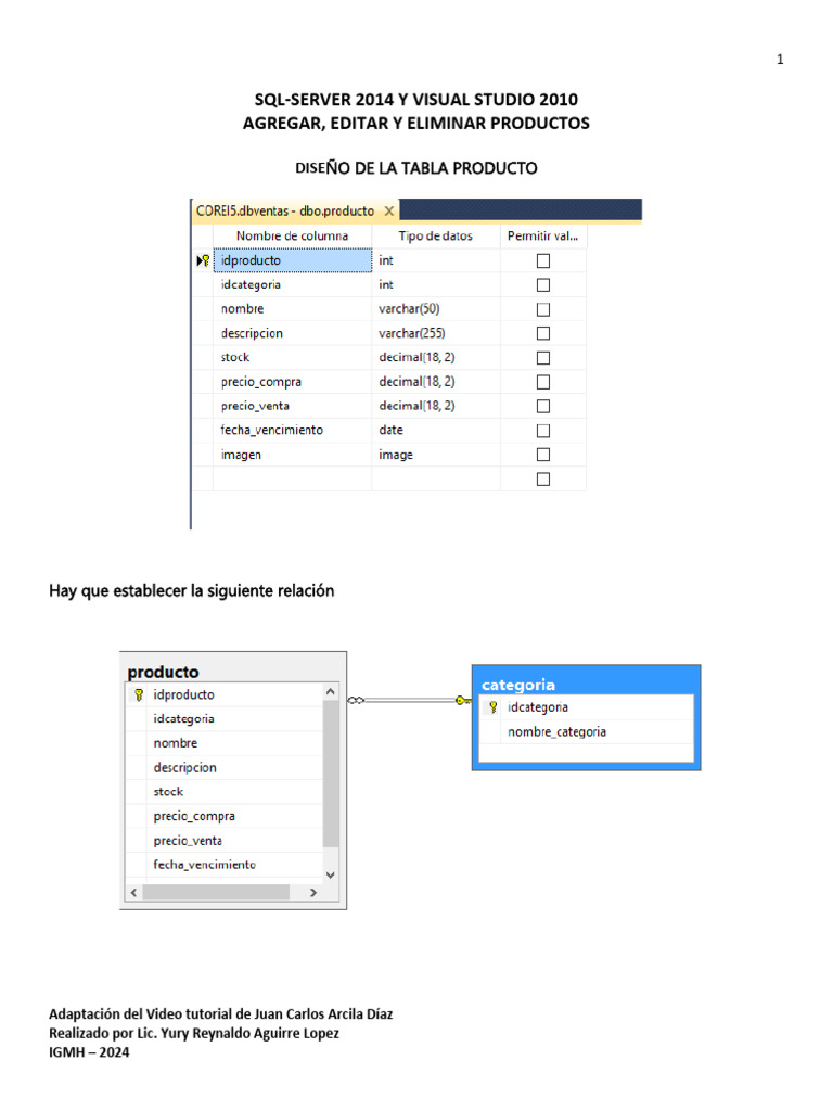Agregar Editar y Eliminar Productos en SQL 2014 y VS2010 | PDF | SQL ...