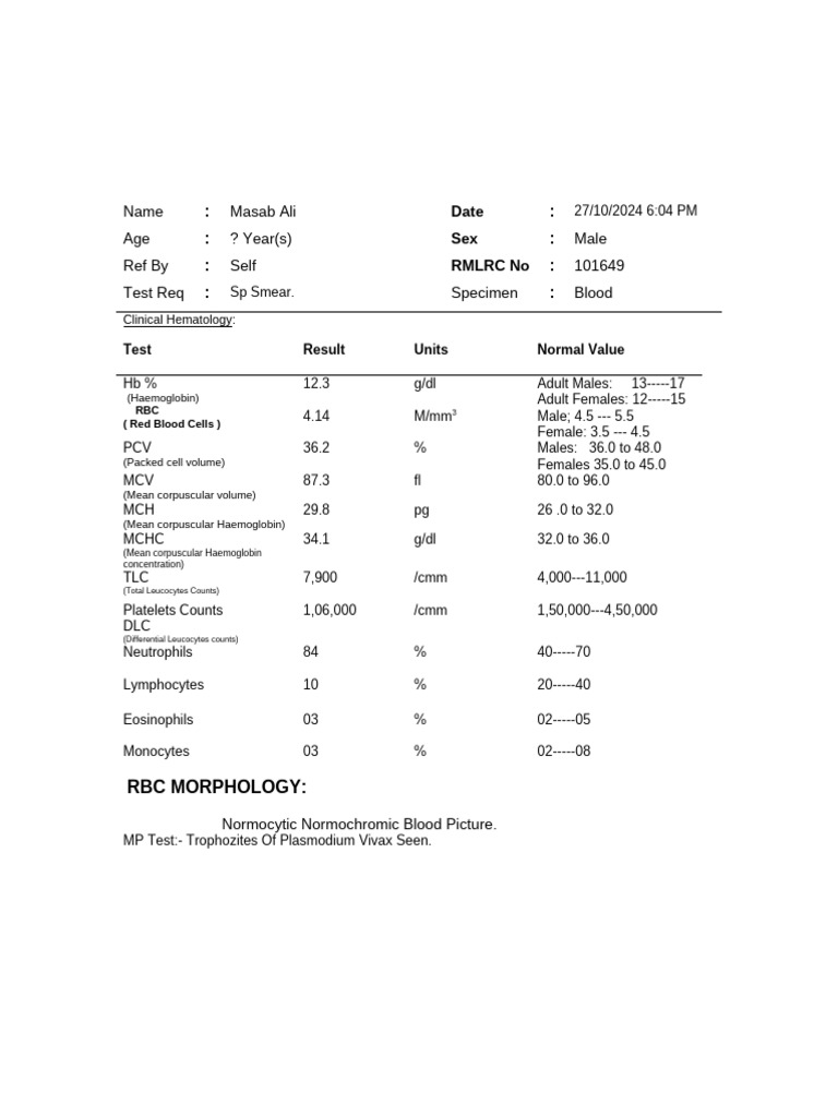 Masab Ali Smear Self | PDF