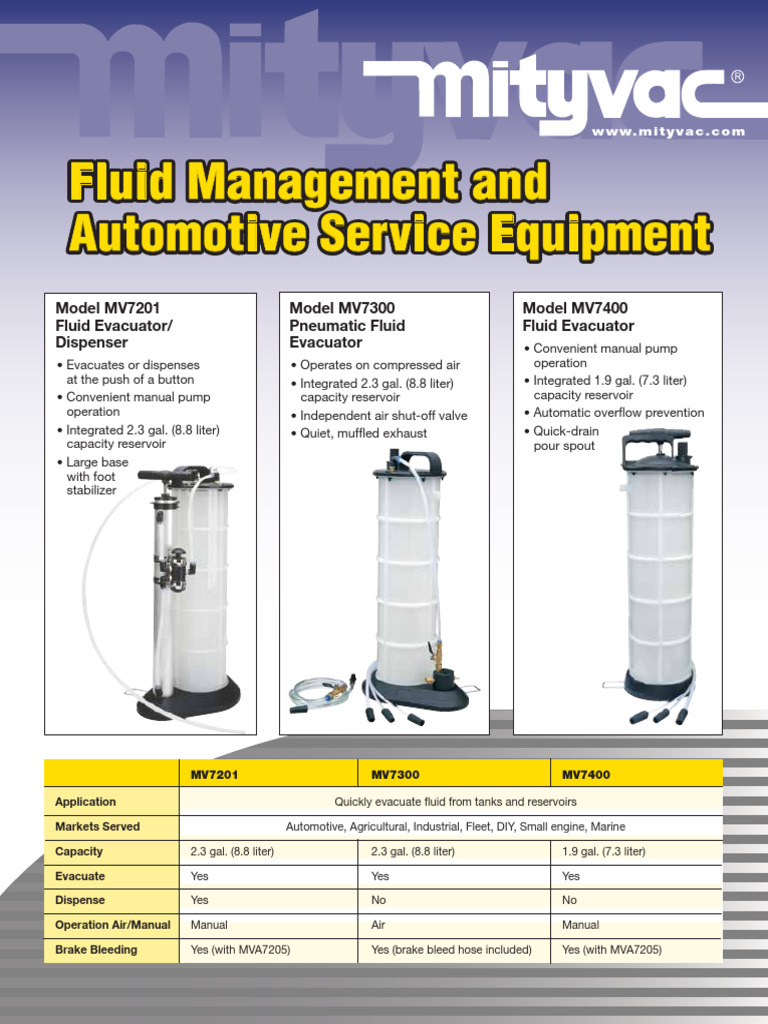 0901d1968095f427 PDF Preview Medium MITYVAC-7201 | PDF | Fuel Injection ...