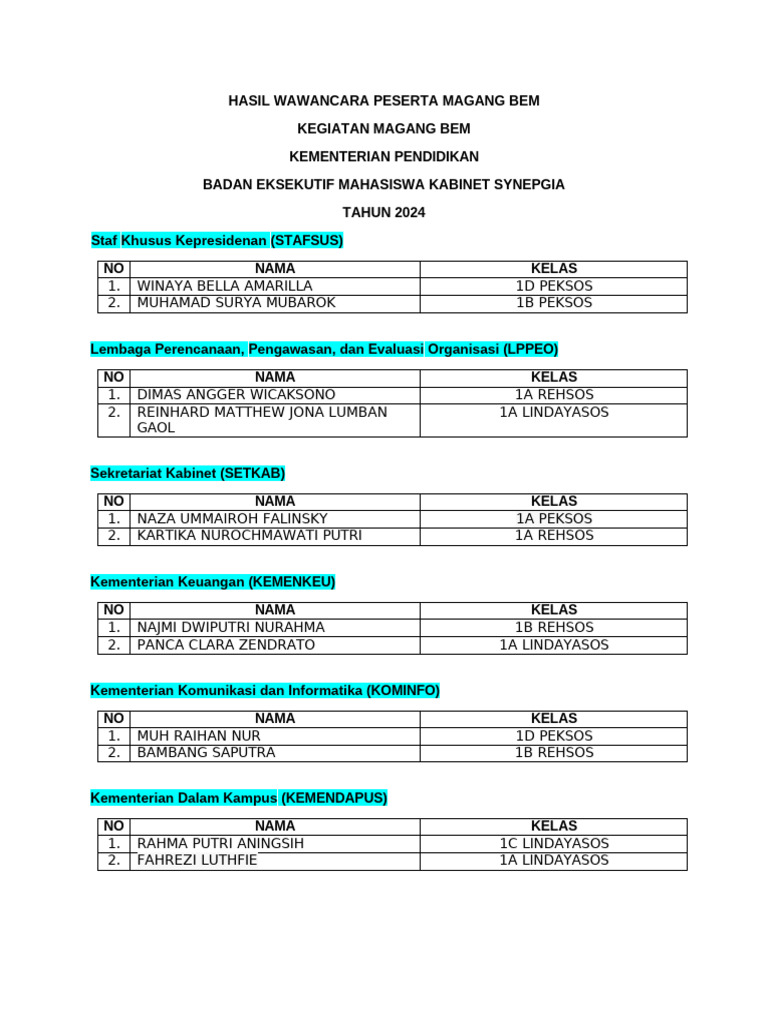 HASIL WAWANCARA PESERTA MAGANG BEM 2024 | PDF