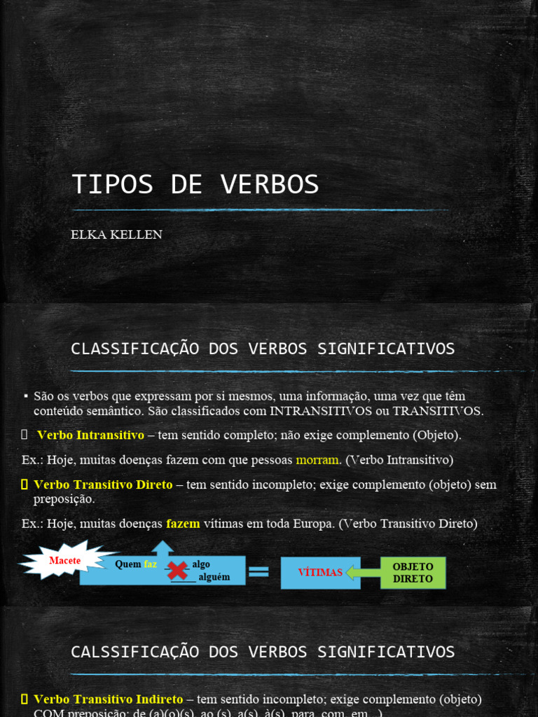 Tipos De Verbos Pdf Predicado Gramática Objeto Gramática