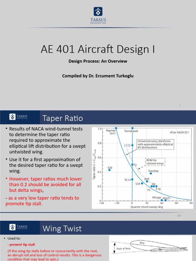 AE 401 Aircraft Design I Process Overview 09012024 - Rearranged | PDF ...