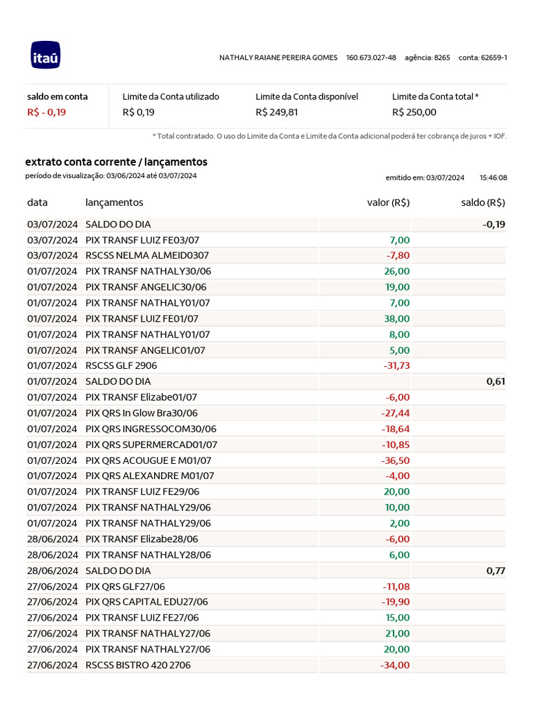 itau_extrato_062024 | PDF | Bancos | Business