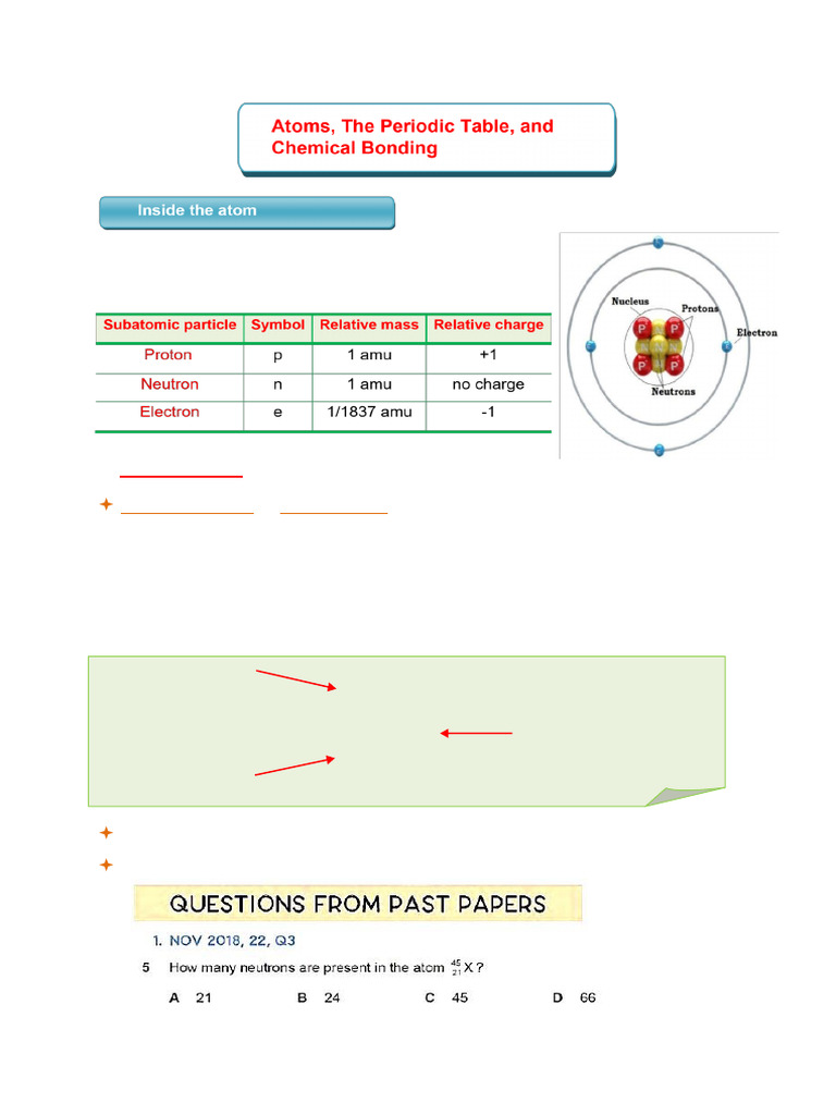 Atomic Structure and Bonding Explained | PDF | Chemical Compounds ...
