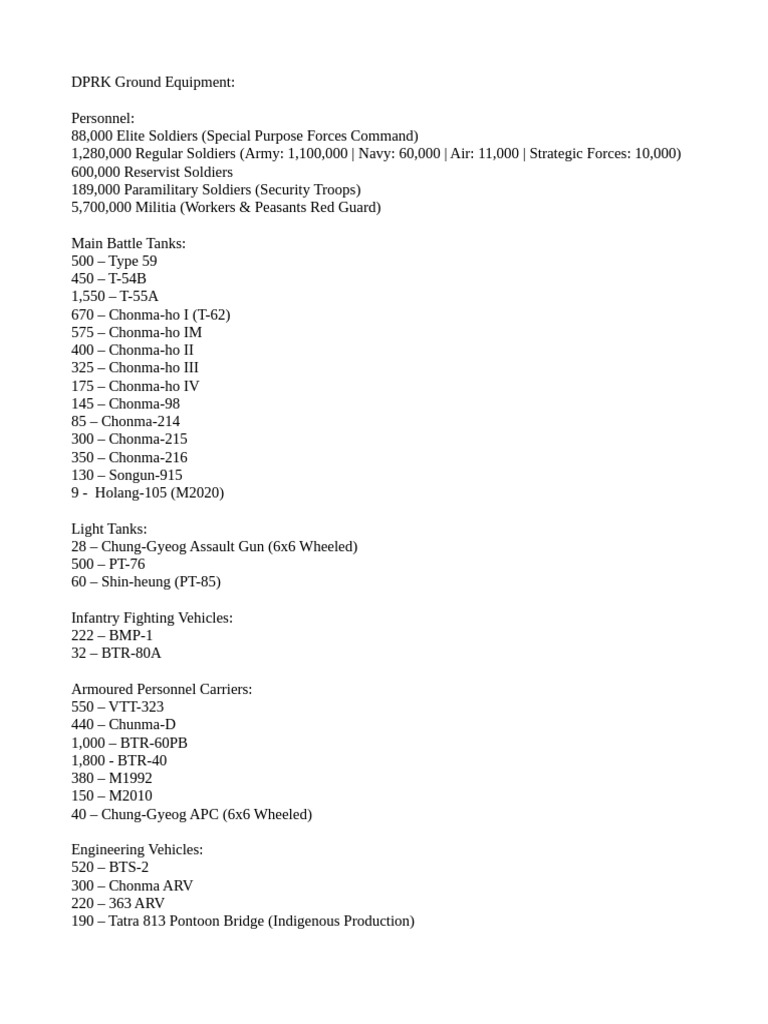 DPRK Mili Stats 2021 | PDF | Military Science | Warfare