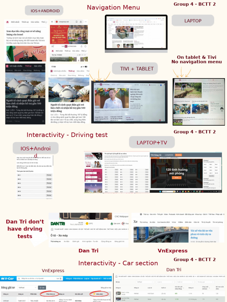 BCTT - Class 2 - Group 4 - Midterm Presentation | PDF | I Phone | Tablet Computer
