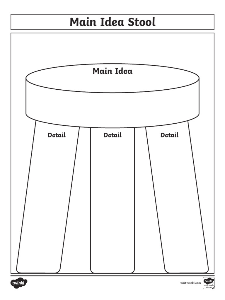 Main Idea Stool Graphic Organizer Template Us e 1687791526 Ver 1 | PDF ...