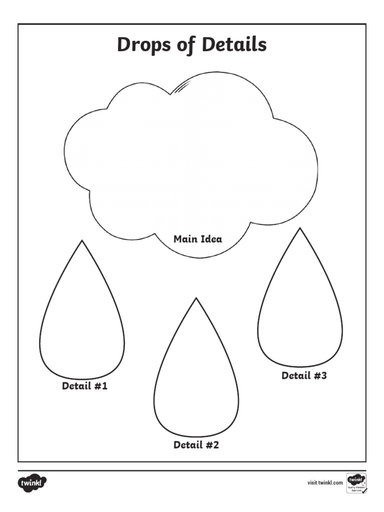 Rain Drops Maid Idea Graphic Organizer Template Us e 1687798919 1 Ver 1 ...