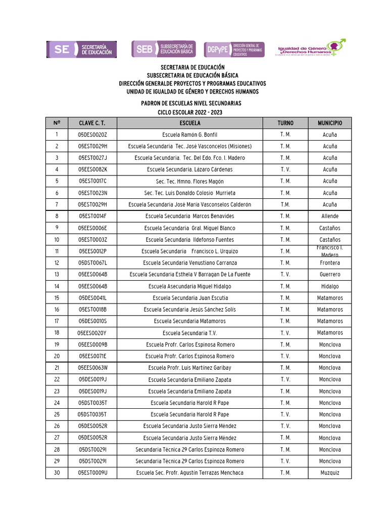 Padron Anual Secundaria 2023 IGDH | PDF | Educación Secundaria | México