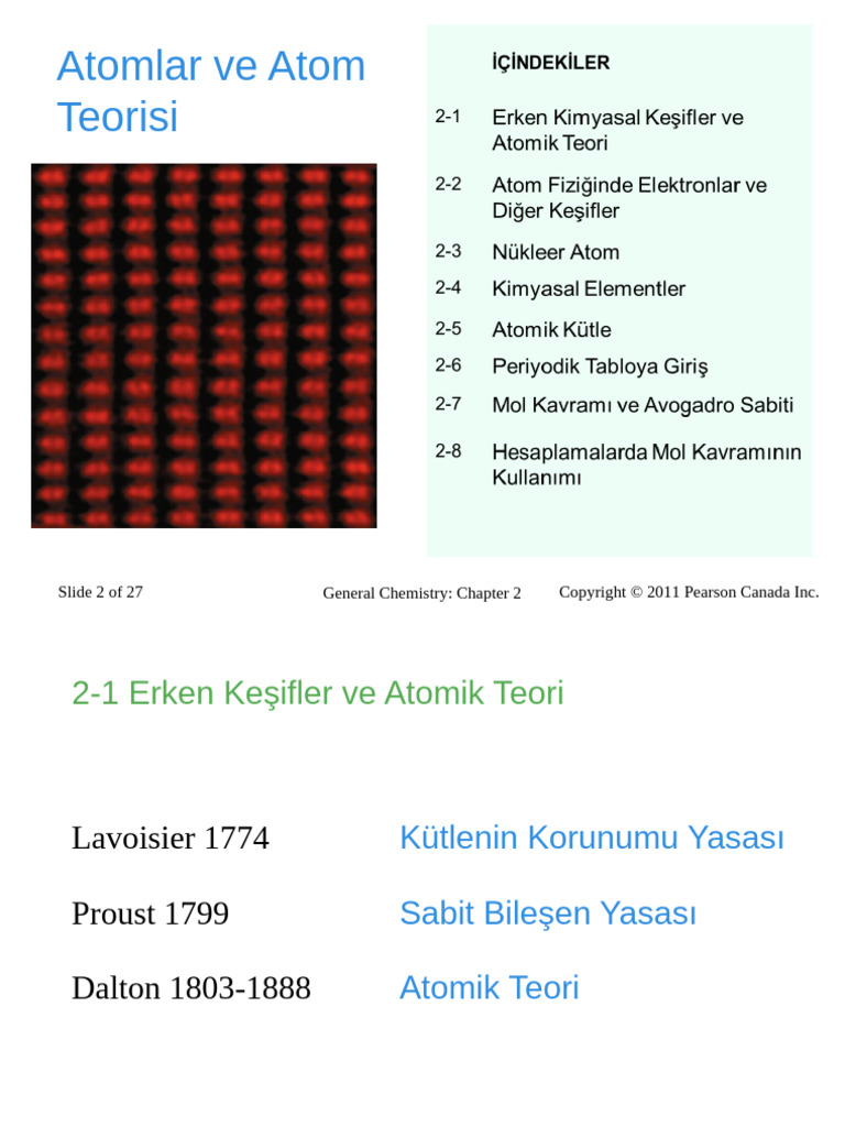 2-Atomlar Ve Atom Teorisi | PDF
