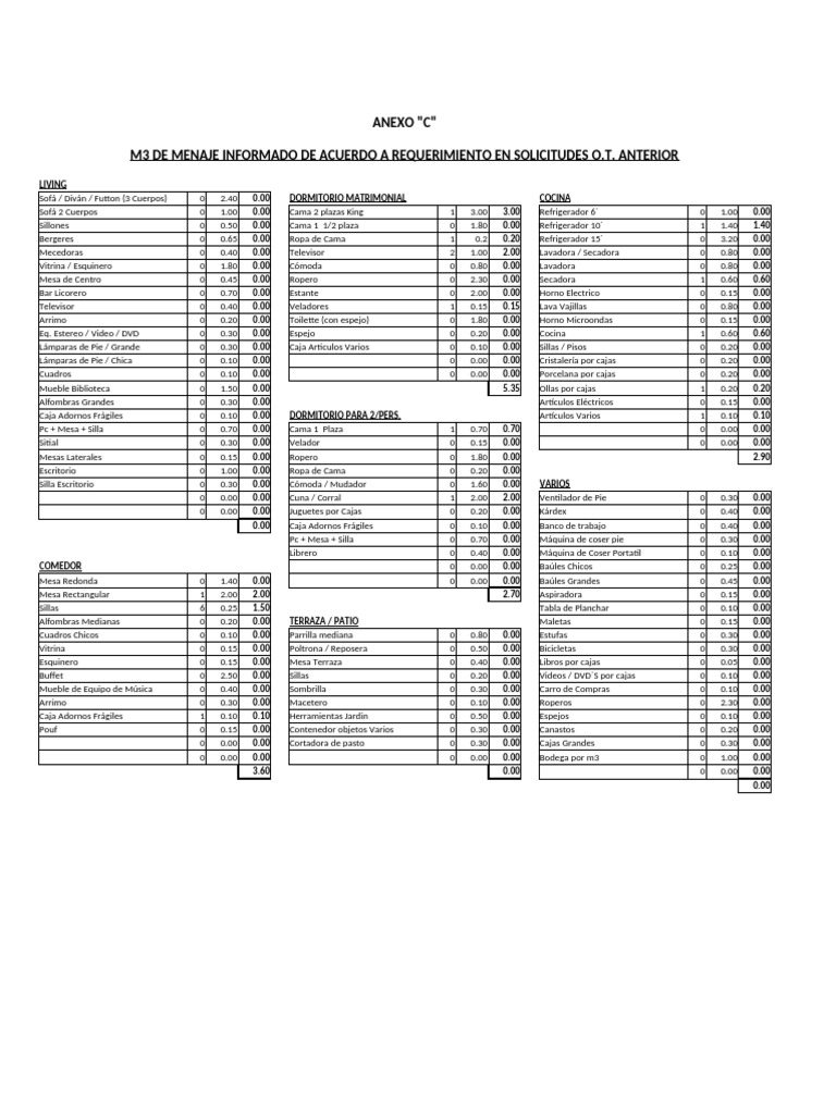 12 Tabla MT3 Adicionales | PDF | Máquinas | Bienes manufacturados