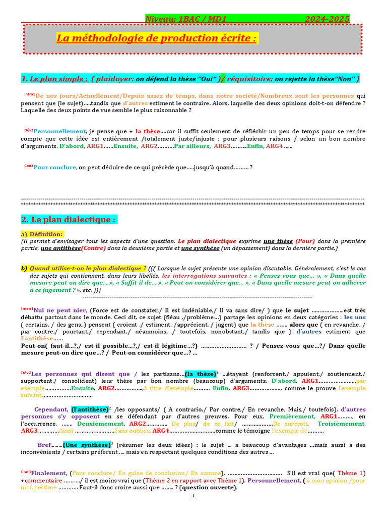 Méthodologie du Plan Dialectique | PDF | Dialectique