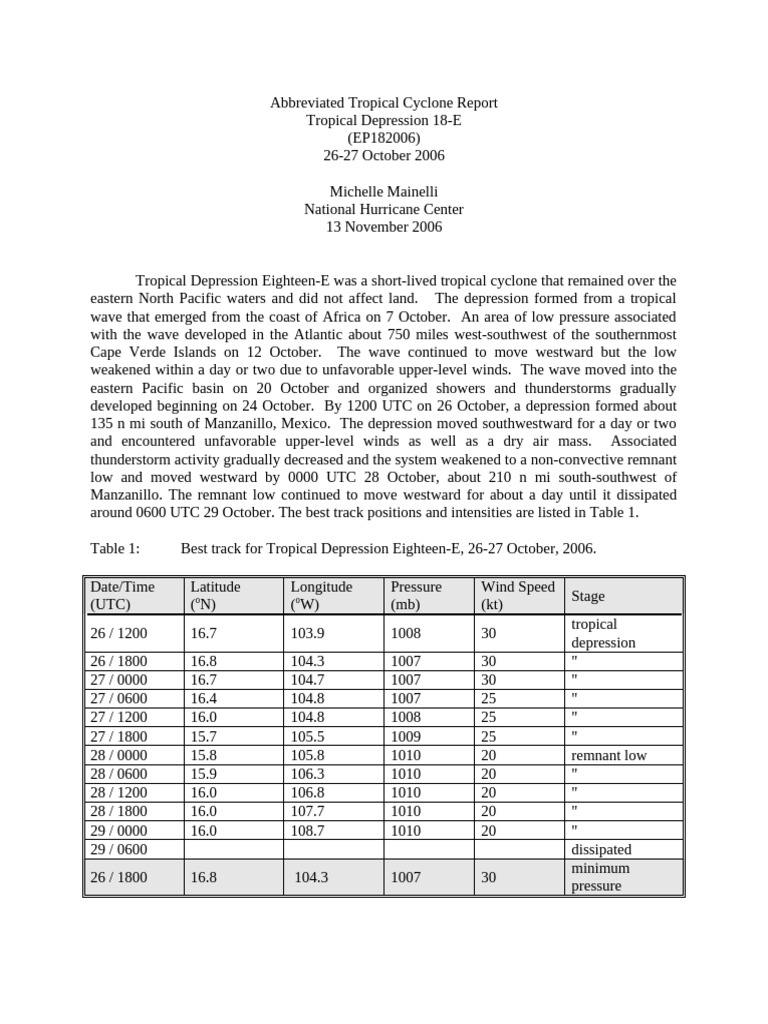 TCR EP182006 Eighteen E | PDF | Tropical Cyclones | Vortices