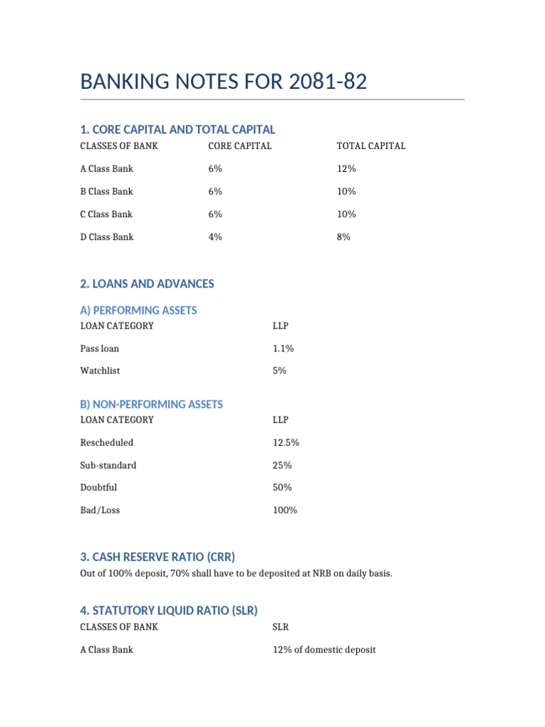 Banking Notes 2081 82 | PDF