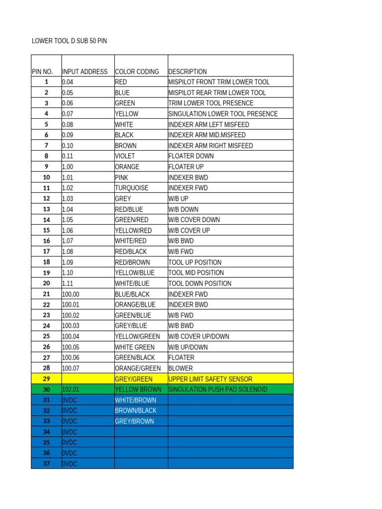 White/Brown Brown/Black Grey/Brown | PDF