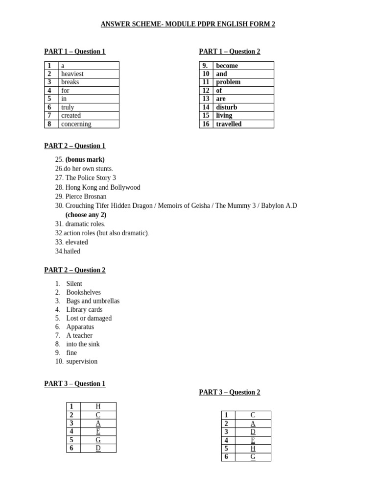 Answer Scheme Module F2 PDPR | PDF