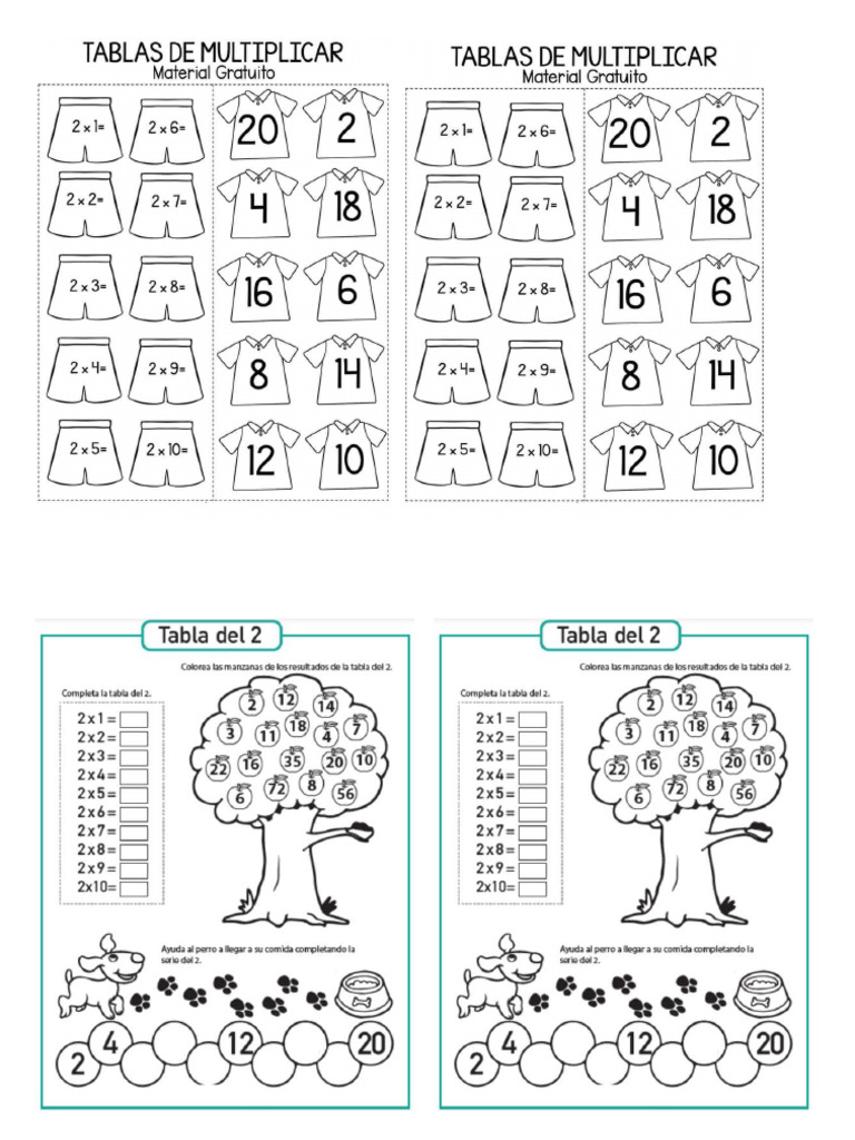 Tabla Del 2 | PDF