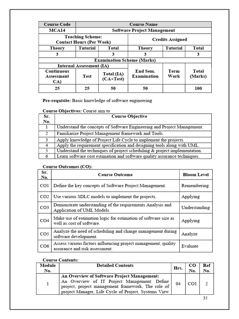SPM Syllabus 2024 | PDF | Project Management | Unified Modeling Language