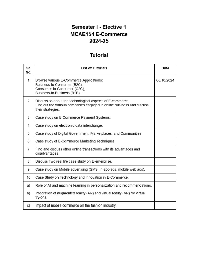 E-Commerce Tutorial Index 2024-25 | PDF