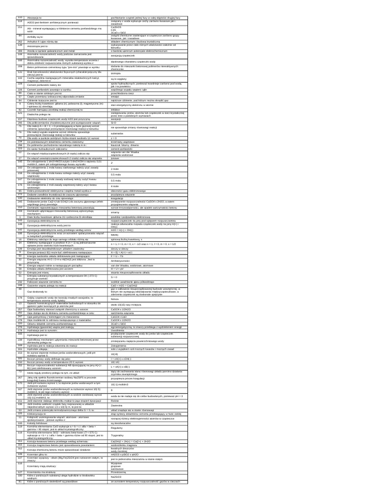 Chemia Budowlana Skrypt | PDF
