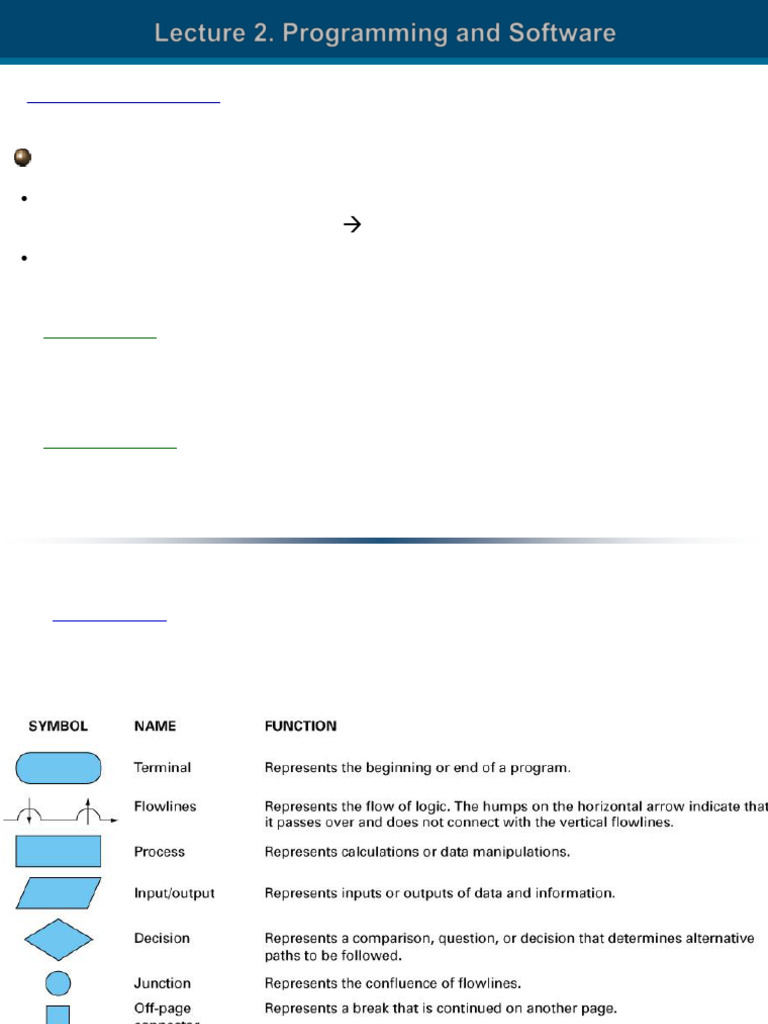 수치해석 Supporting File Lecture2 | PDF | Computer Programming | Algorithms