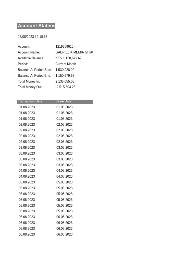 Account Transaction History | PDF | Banking | Money