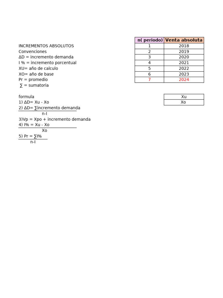 Incrementos Informaticas | PDF